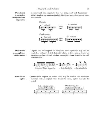 Teoria Musical Fundamental Pdf