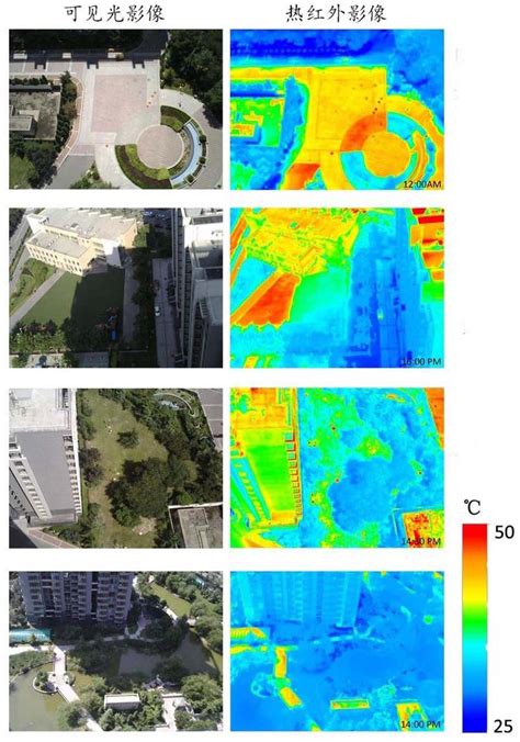 “城市热岛”的形成、衡量、影响和缓解 手机新浪网