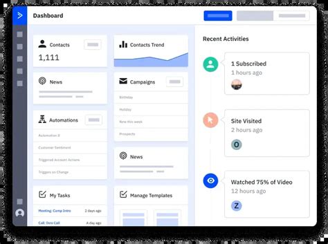14 Salesforce Crm Alternatives That Will Enhance Your Sales Process
