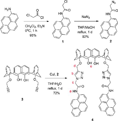 Scheme 1 Synthetic Route For Fluorescent Chemosensor 4 Download