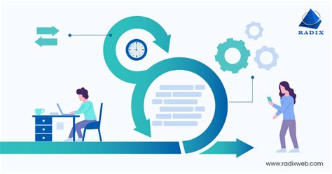 Enterprise Agility Enabler The Agile Enterprise Architecture Framework