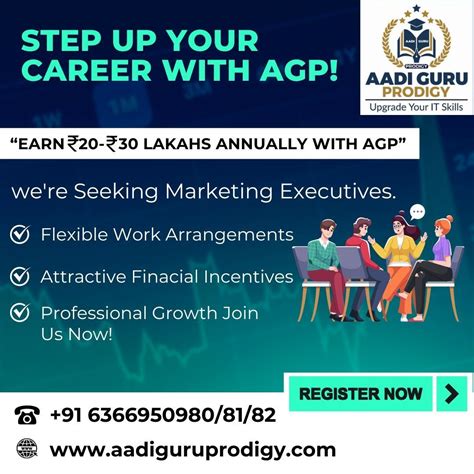 Aadi Guru Prodigy On Linkedin Aadiguruprodigy Thinkandgrowrich Bestinstitute Successjourney