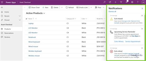 dynamics 365 sales alerts native notifications vs alerts4dynamics