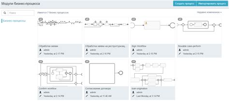 BPM система для управления бизнес процессами Open Source платформа Citeck ECOS