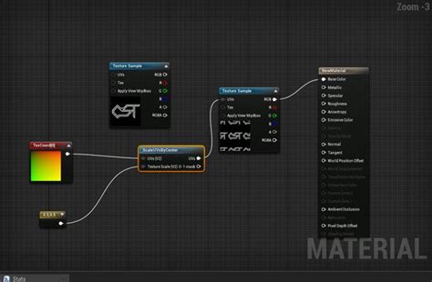 Ue4材质编辑器入门笔记（4）——纹理与采样 知乎
