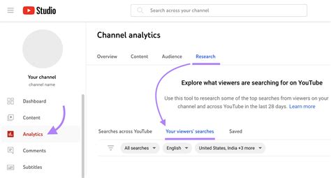 YouTube Keyword Research A Complete Guide