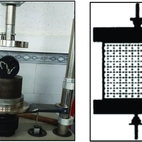 Shear Resistance Using Uniaxial Compression Download Scientific Diagram