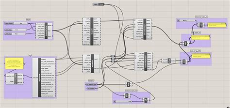 Calculating Solar Panel Electricity Output With Ladybug Component Ladybug Tools Forum