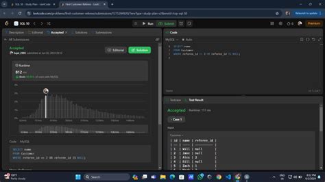 My Solution For Sql Challenge Sujal Chouriya Posted On The Topic