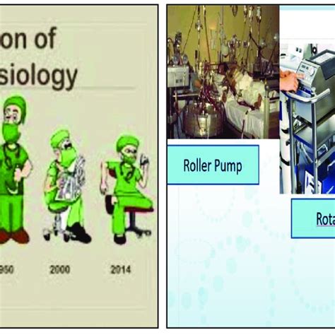Rvadecmo Specific Outcomes The Tandemlife Protek Duo Is A