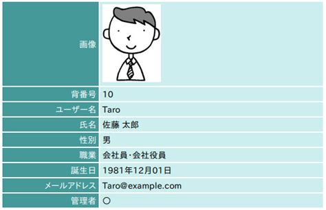 「その他」用のテキスト入力欄を持つ選択式入力欄 Rails 演習問題 Ruby On Rails With Oiax