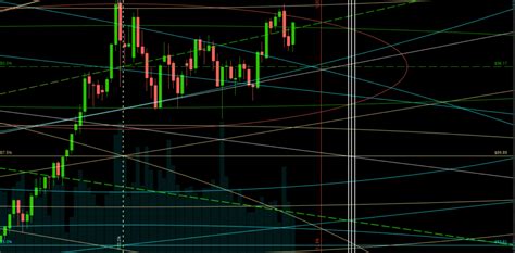 w d gann method of trading pdf