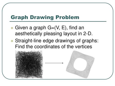 ppt sde graph drawing using spectral distance embedding powerpoint
