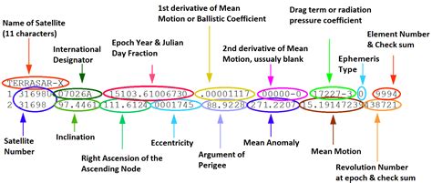 Tle Kimber Custom Tlerl Ii 45 New Descripton 3200337 Midwest