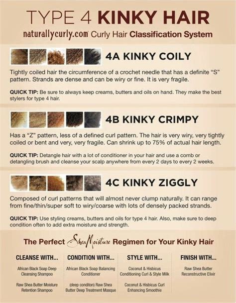 Twists Ideas Natural Hair Styles Hair Styles Hair Inspiration