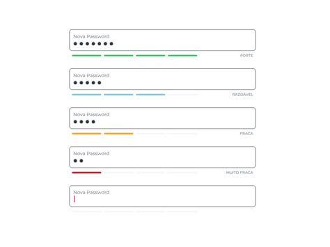 Password Strength Progress 2 By Telmo Julião On Dribbble
