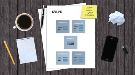 Project Oriented Problem Based Learning Popbl By Aiman Zuhaini On Prezi