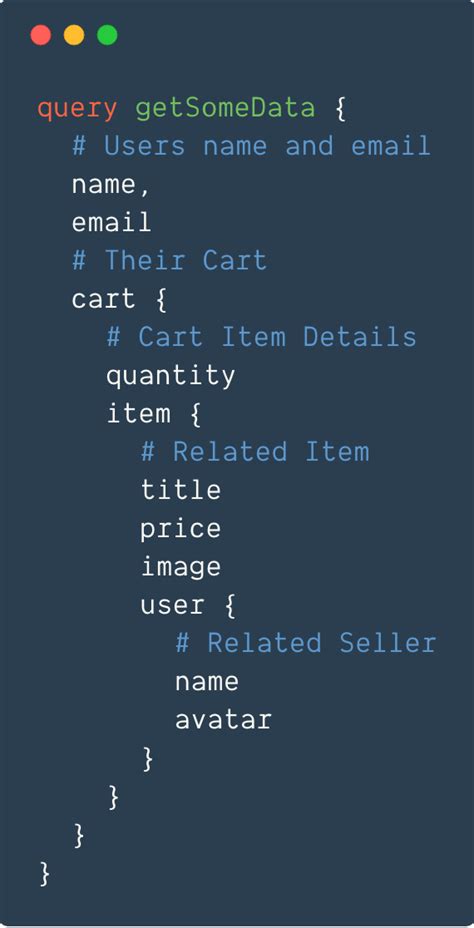 Advanced React And Graphql — Build Full Stack Applications With React And