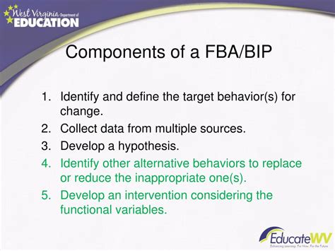 Ppt Functional Behavioral Assessment Fba And Behavior Intervention Plan Bip Overview
