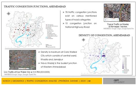 Traffic Congestion Analysis Urban Mobility Cept Portfolio