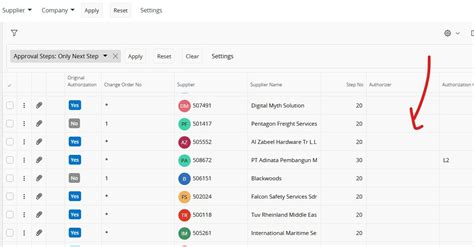 Authorizer Information Not Fetching In Purchase Order Authorization Screen Ifs Community