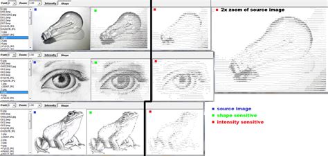 image to ascii art conversion make me engineer
