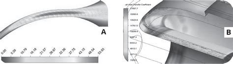 Figure 3 From Measurement And Simulation Of A Vhf Remote Plasma Source