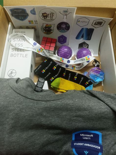 Mukundan D On Linkedin Learningjourney Mlsa Techcommunity