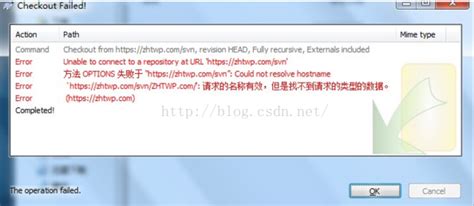 Svn Checkout Failed的解决办法svn Checkout Failed Csdn博客