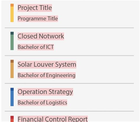 Css Pods Plugin Display Custom Taxonomy With Magic Tags On Pods Template Stack Overflow