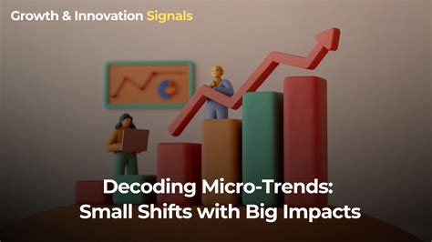 Decoding Micro Trends Small Shifts With Big Impacts