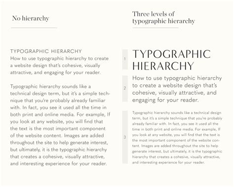 Hierarchy In Typography 56 Photo
