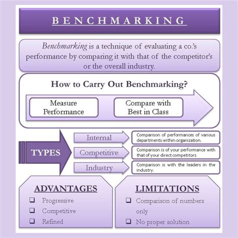 Anees Ahmad On Linkedin Leadership Teamwork Problemsolving