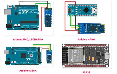 Nairda Robot Programming Bluetooth Programming Platform Showcase