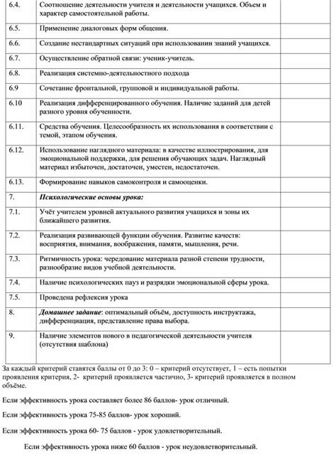 Схема анализа урока по ФГОС Формат Docx Опубликовано 07 12 2022 в 20 43 35 Автор Чупахина