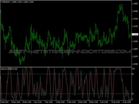 Center Gravity Scalping System ⋆ Great Mt4 Indicators Mq4 Or Ex4 ⋆ Best Metatrader