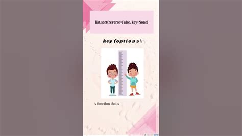 Python Simple Sort Method Code Pythonanddjangofullstackwebdeveloper Education Sort Youtube