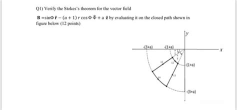 Solved QI Verify The Stokes S Theorem For The Vector Field Chegg Com