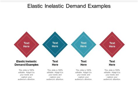 Elastic Inelastic Demand Examples Cpb Ppt Powerpoint Presentation