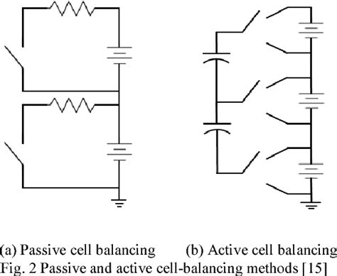 Figure 2 From Active Cell Balancing Circuit For Series Connected