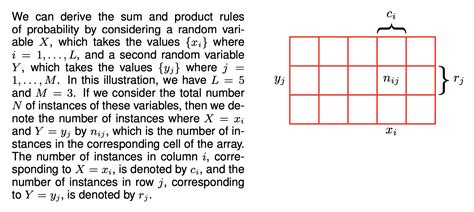 Sum And Product Rules Of Probability
