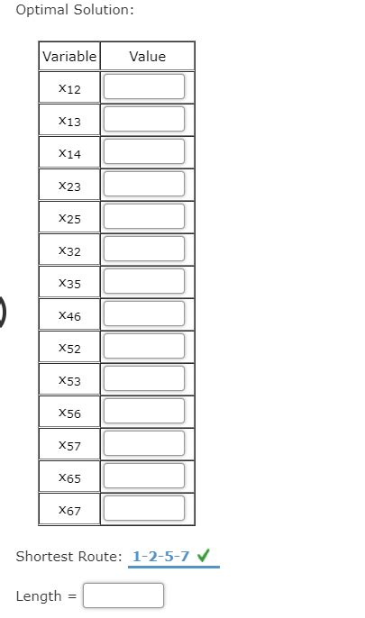 Problem Algorithmic Find The Shortest Route Chegg