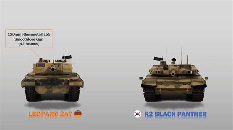 Leopard 2a7 Vs K2 Black Panther Tank Comparison Youtube