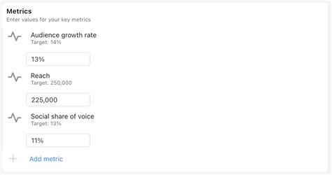 Metrics Section Kutano