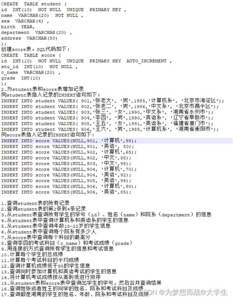 Mysql 练习 Csdn博客