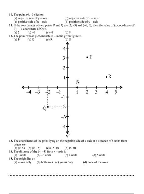 worksheets of chapter 4 linear equations in two variables class 9