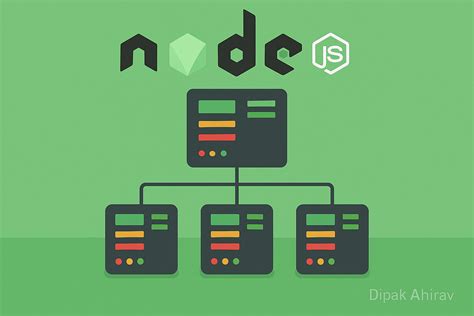 Day 28 Scaling Nodejs Apps Using Cluster Module By Dipak Ahirav Stackademic