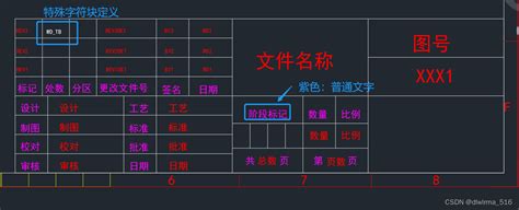 Autocad Electricalace的基本操作——自定义标题栏、解决项目描述乱码问题autocadelectrical2014标题