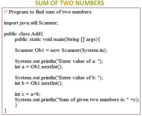 Simple Java Practice Programs Java Engineerstutor