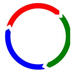 Html Edge Cutting While Rotating An SVG Circle Stack Overflow